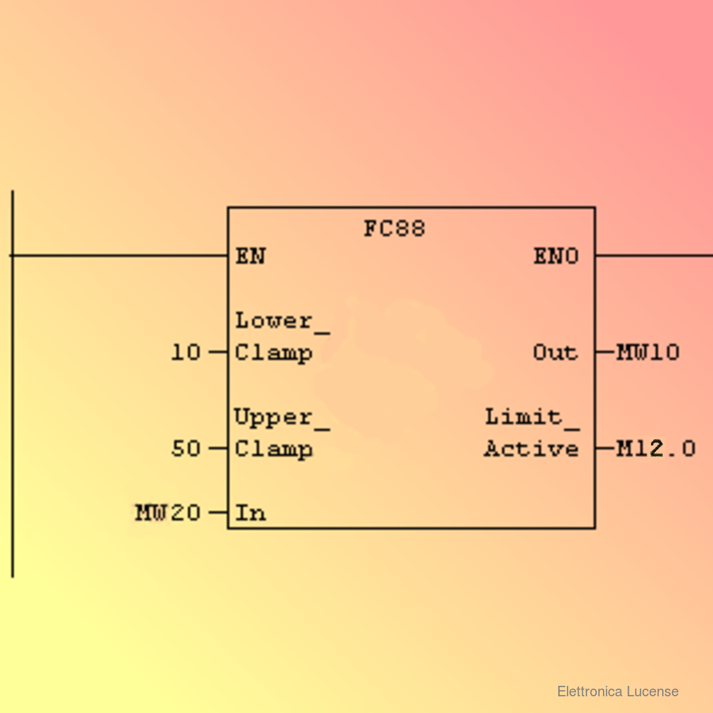 Elettronica Lucense ELETTRONICA-LUCENSE FC88_FC_CLAMP_L FC_CLAMP INTEGER