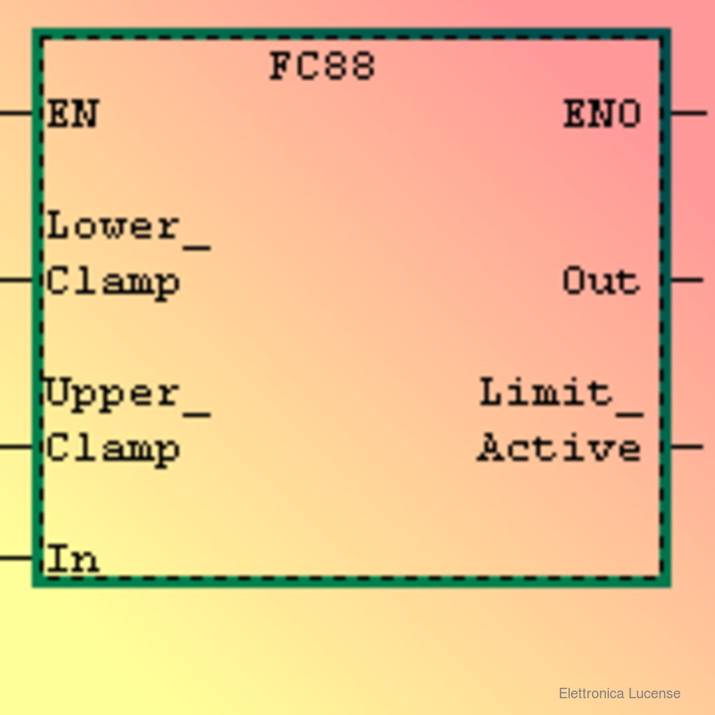 Elettronica Lucense ELETTRONICA-LUCENSE FC88_FC_CLAMP_L FC_CLAMP INTEGER